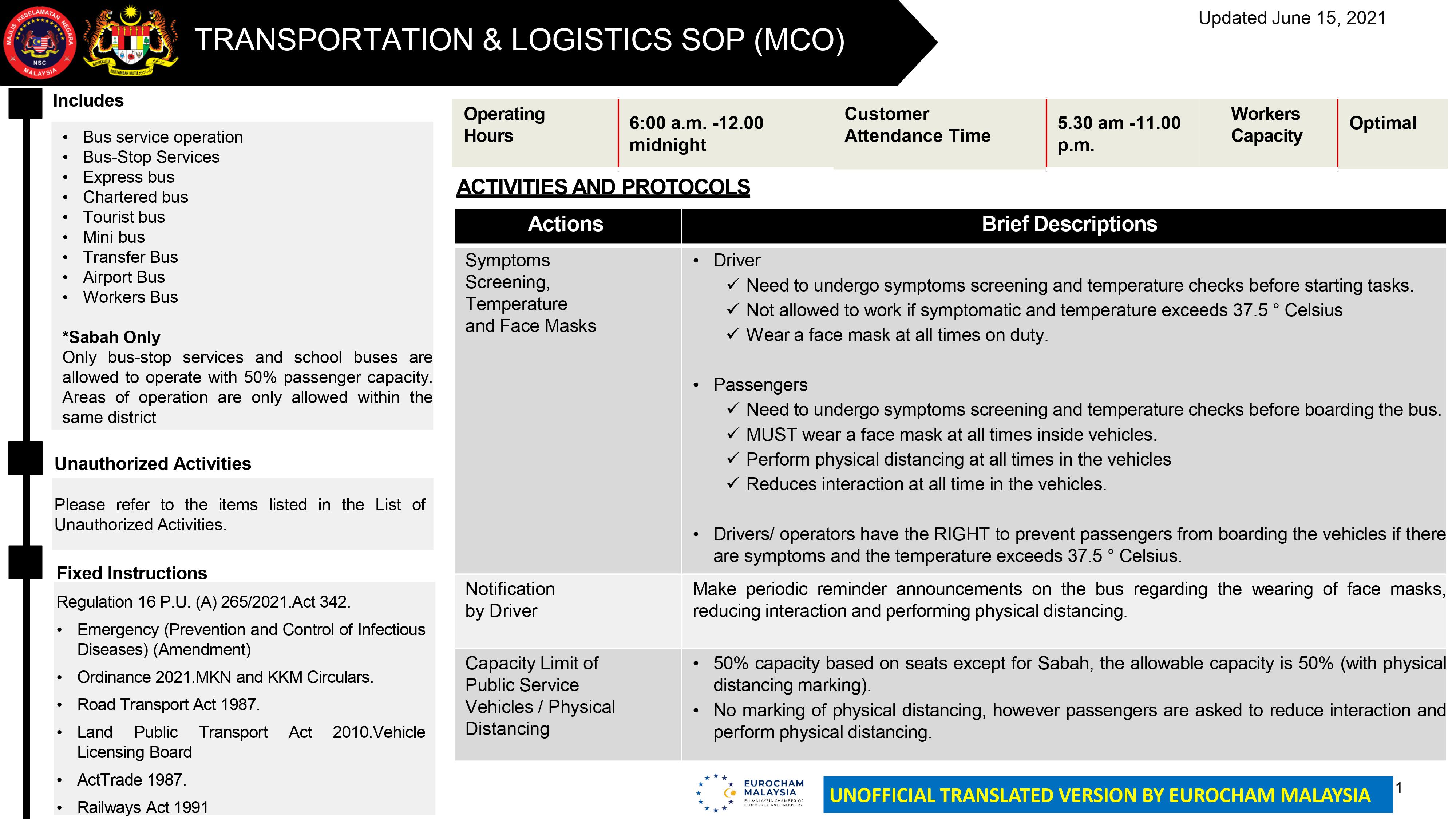 [UPDATE] Movement Control Order Transportation and Logistics SOPs