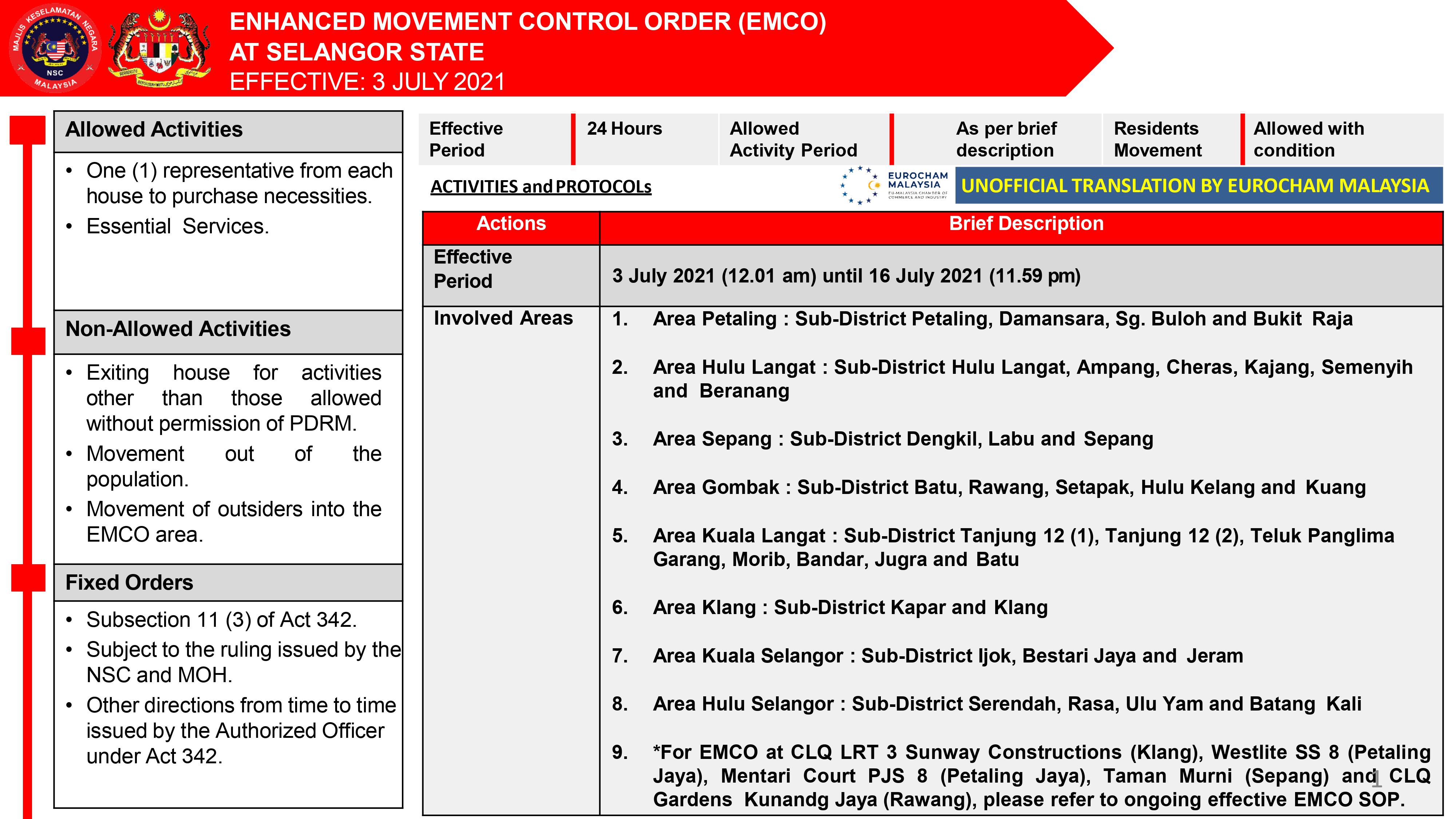 ENHANCED MOVEMENT CONTROL ORDER (EMCO ) IN THE SELANGOR STATE