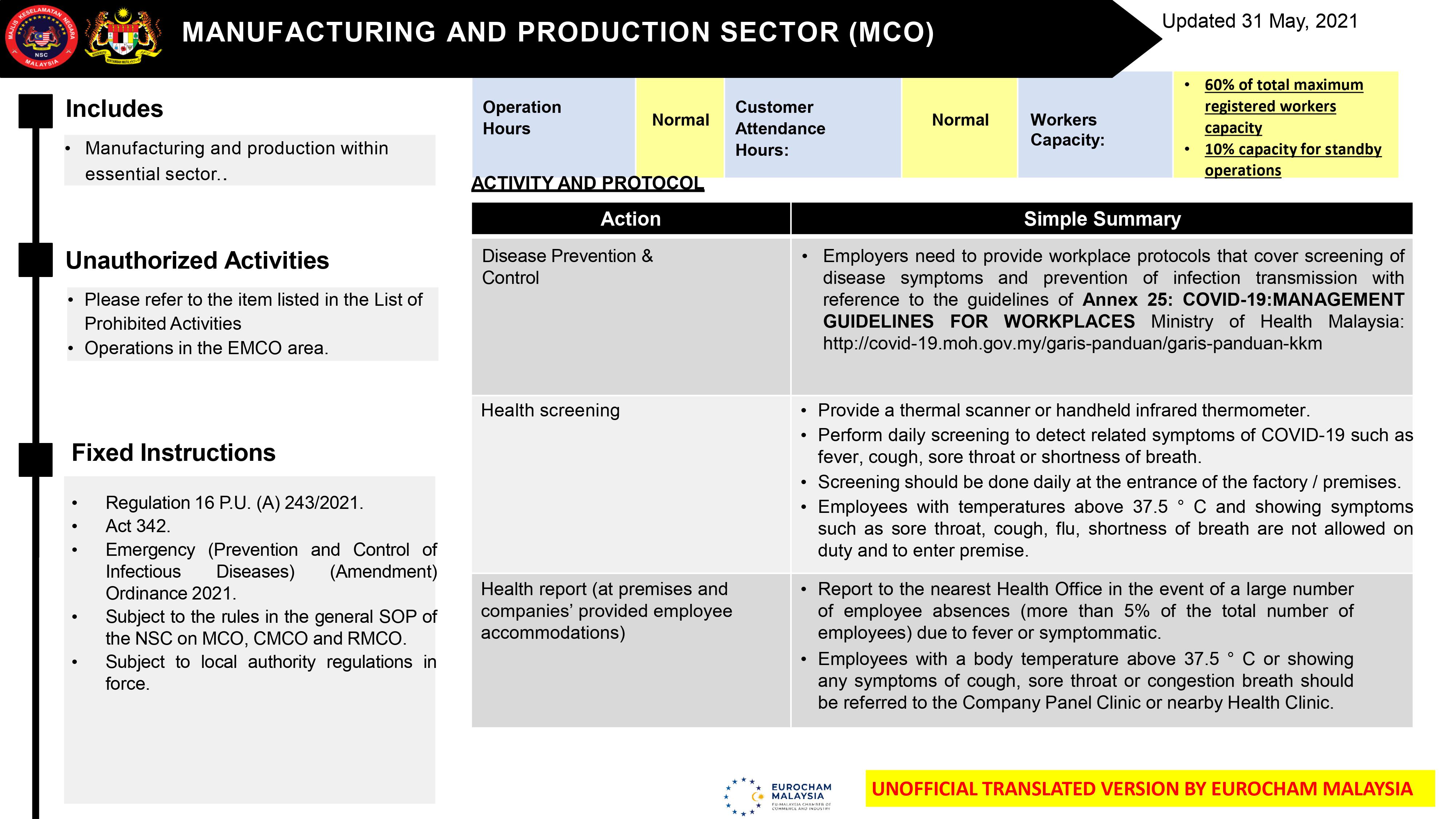 Movement Control Order (MCO) Manufacturing and Production Sector